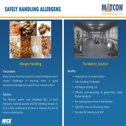 Safely handle Allergens | PDF
