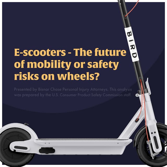 Safe Micromobility | PDF