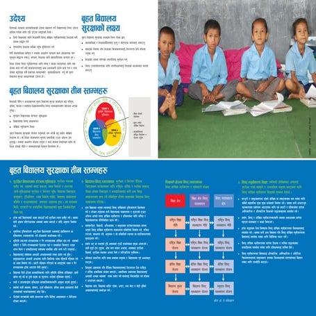 Safe school framework | PDF