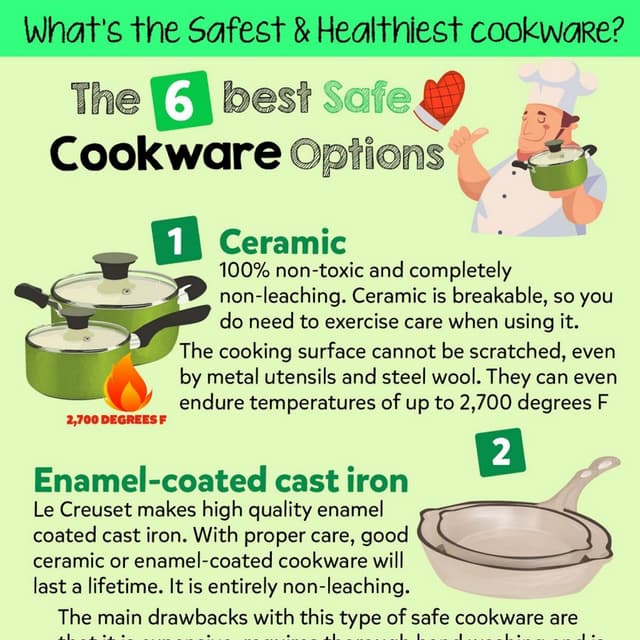 Safest and healthiest cookware | PDF