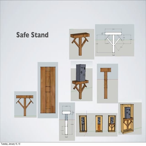 Safe stand for website | PDF