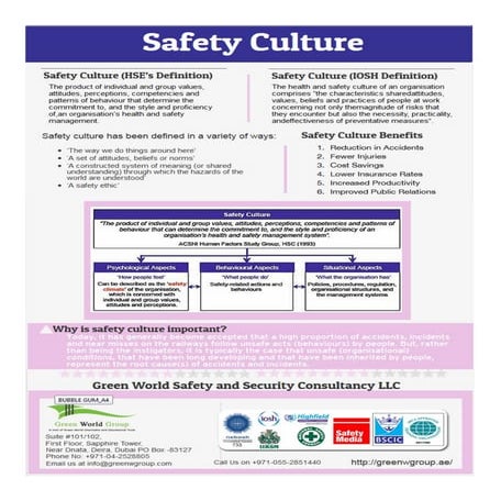 Benefits of safety culture | PDF
