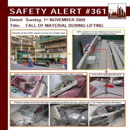 Safety Alert Fall Of Material During Lifting | PDF