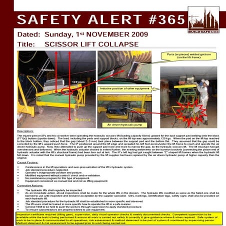 Safety Alert Scissor Lift Collapse | PDF