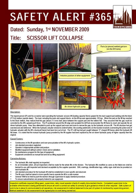 Bsu Safety Alert - Articulated Boom Lift Fatality | PDF