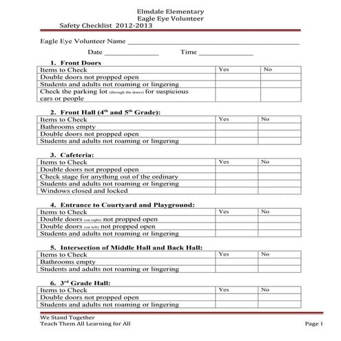 Safety checklist | PDF
