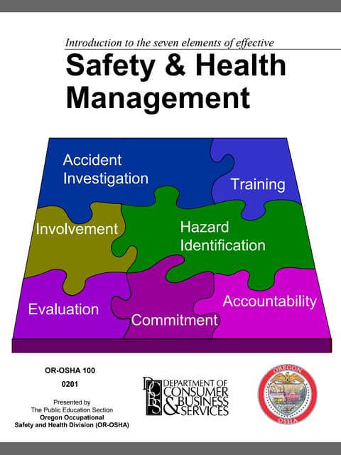 Safety Management System Sms Pptx