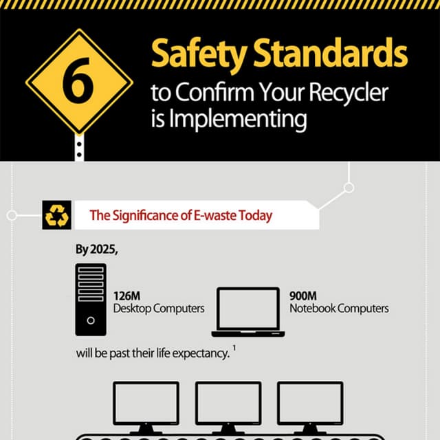 Safety Standards for Recyclers - Infographic | PDF