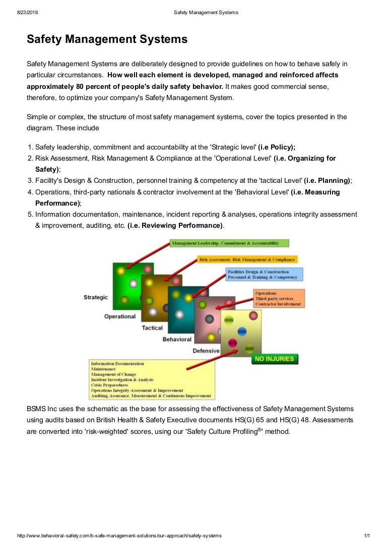 Safety management systems
