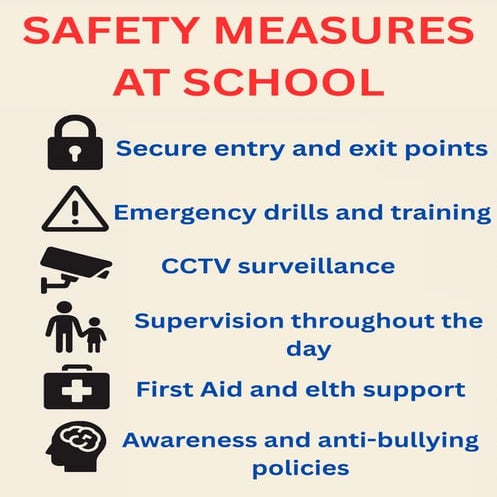 safety measures at rudra public school.pdf