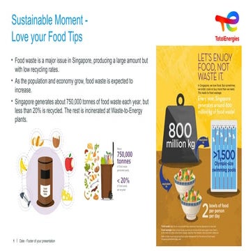 Safety Moment - Food Waste for Office initiatives | PPTX