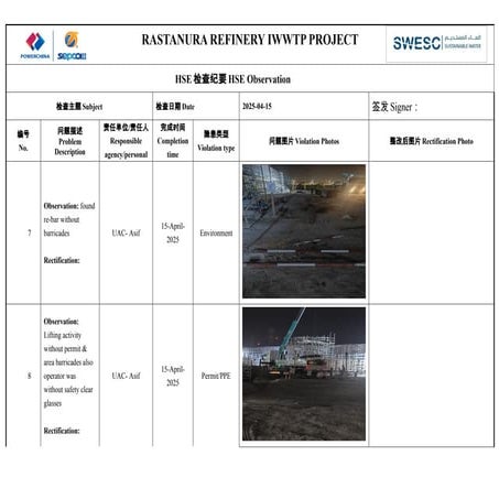 Safety observation report 15 04 2025 Close out.docx