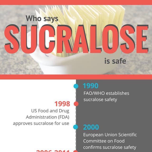 A Timeline of the Safety of Sucralose | PDF