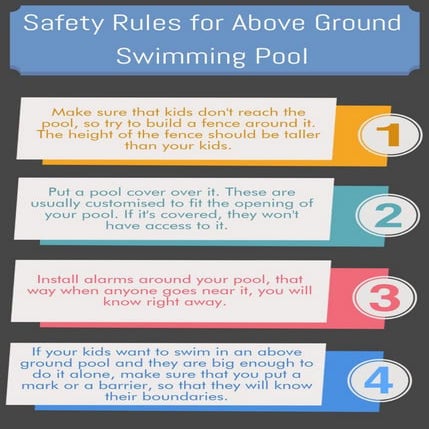 Safety Rules for Above Ground Swimming Pool | PDF | Swimming | Sports
