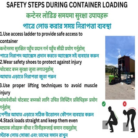 SAFETY STEPS of containers loading warehouse | PPT