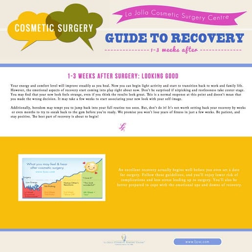 Your Guide to Recovery 1-3 Weeks After Surgery | PDF