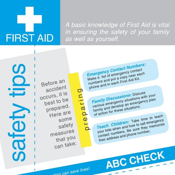 First Aid Grade 5 MAPEH | PPTX | First Aid | Injuries