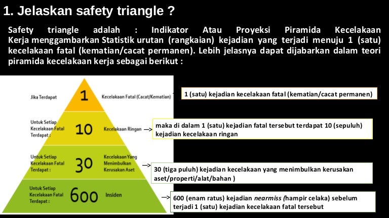 Safety Triangle Logo