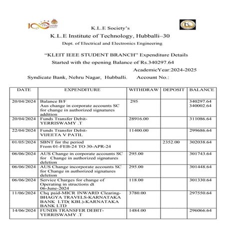 SAGAR IEEE-1.docx hgtugjyhbk fst fetg ff | PDF