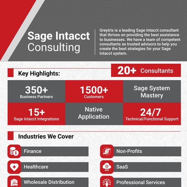 Sage Intacct Consulting | Greytrix | PDF