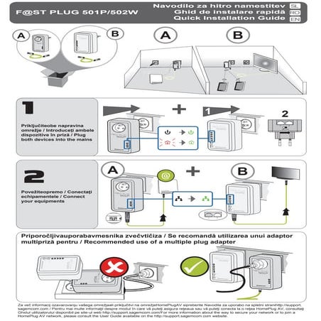 Sagemcom F@ST Plug Wi-Fi Pack Plus User Guide | PDF
