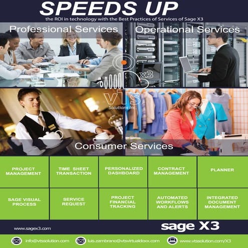 Sage x3 best_practices_services | PDF