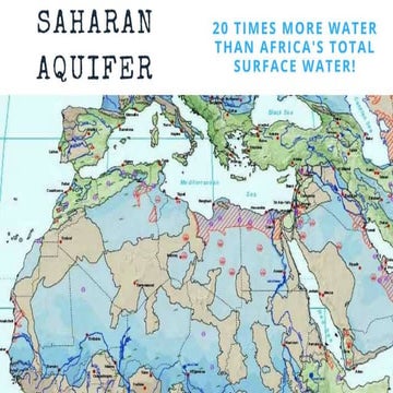 Sahara Aquifer - 20X More Water Than Africa's Total Surface Water | PPTX