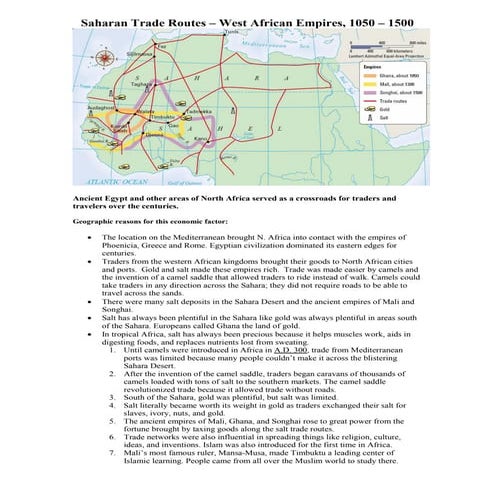 West African Trade Routes