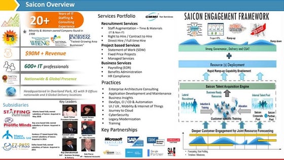 Odoo Presentation 2020 - EN.pptx