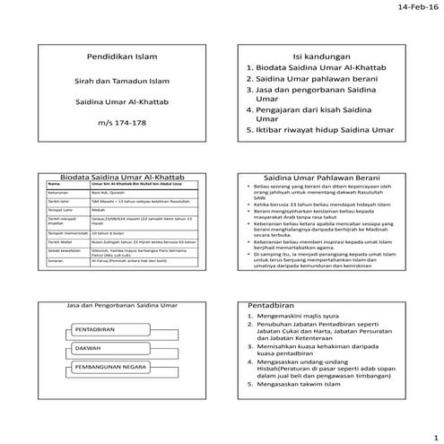 Saidina umar al khattab | PDF