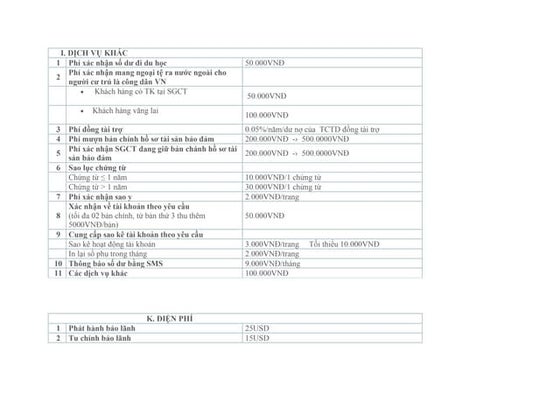 Abbank tien gui tiet kiem | PDF