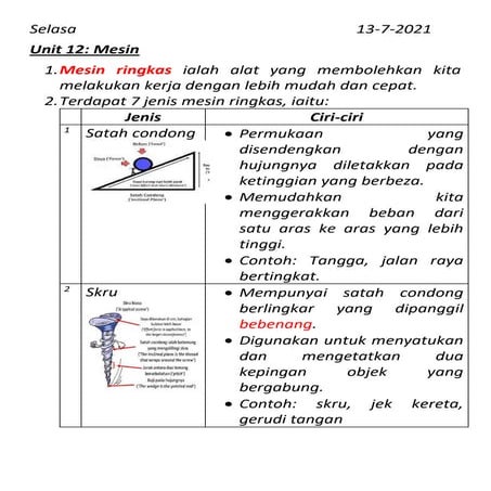 Reka bentuk mekanikal | PPTX