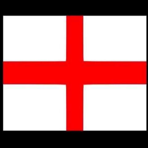 Presentation about st George | PDF