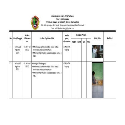 Contoh Jurnal Harian Guru SD | DOCX
