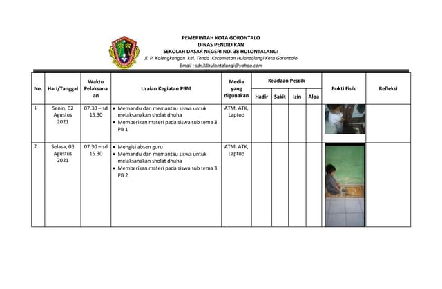 [BINDO] Materi bab 3 rambu-rambu lalu lintas.pptx