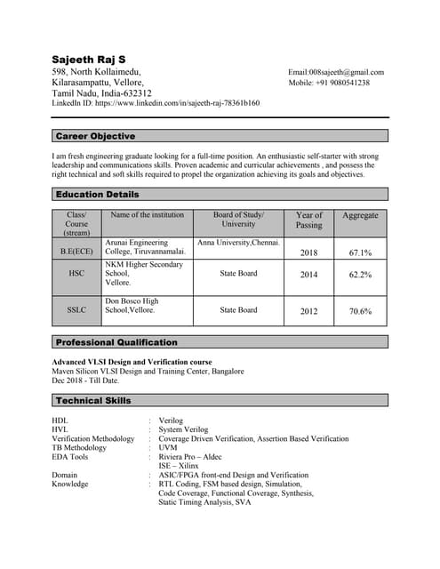 1RN18EC129 - Ritika Singh - Resume (3) (2) (1) (2).pdf