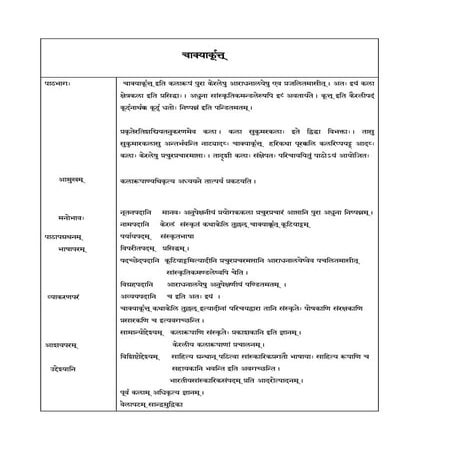 Sajeev lesson plan | PDF