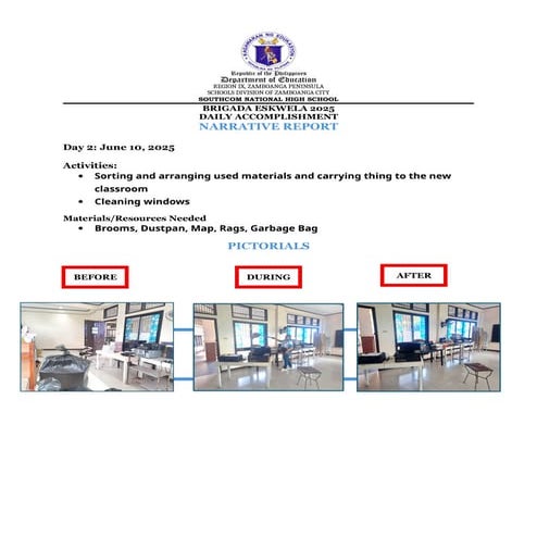 SAJIDIN_NARRATIVE REPORT_DAY for 2.docx