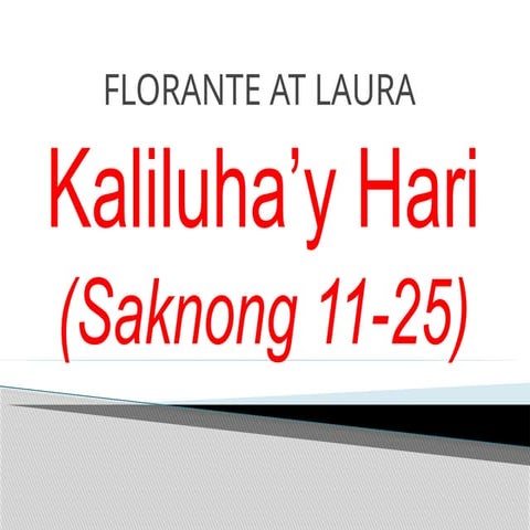 Saknong Filipino811-25 Kaliluha_y Hari.pptx