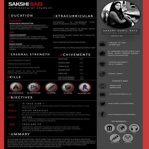 Sakshi bais cv d | PDF | Education