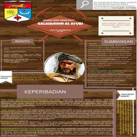 Salahuddin al Ayubi | PDF