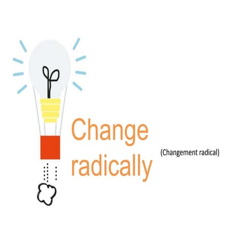 SALAR Change Radically | PPT