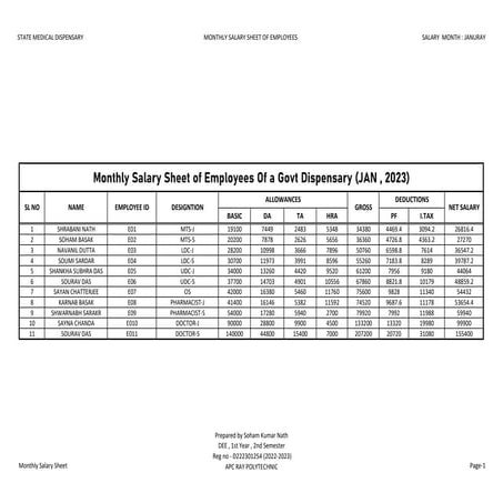 SALARY SHEET.pdf