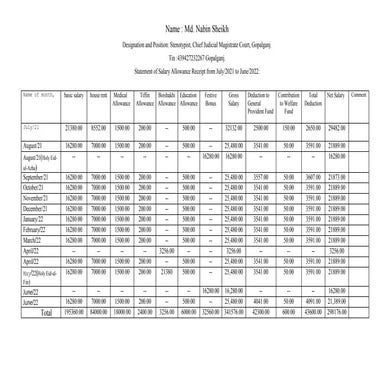 Salary Statement.doc