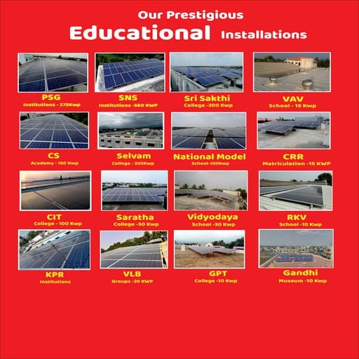 TNEB -SOLAR POWER PLANT | PDF