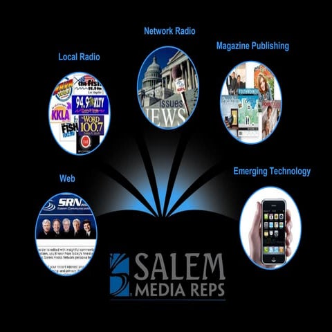 Salem presentation | PPT