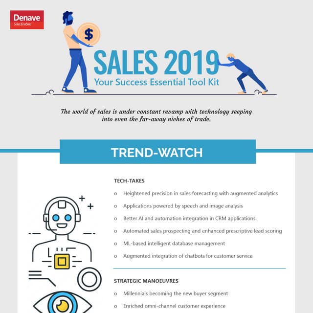 Sales 2019 Your Success Essential Tool Kit | PDF