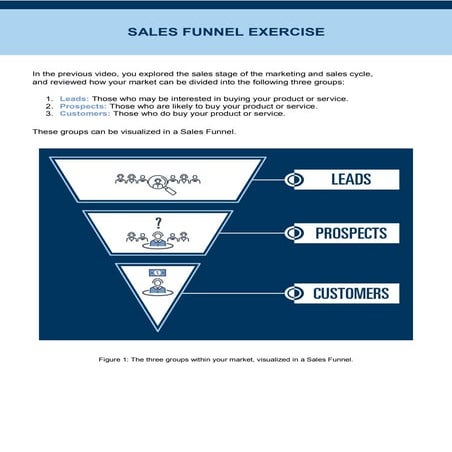 Sales funnel | PDF