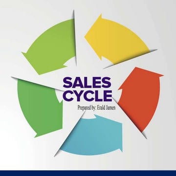 The Basic Sales Cycle in Real Estate.pptx