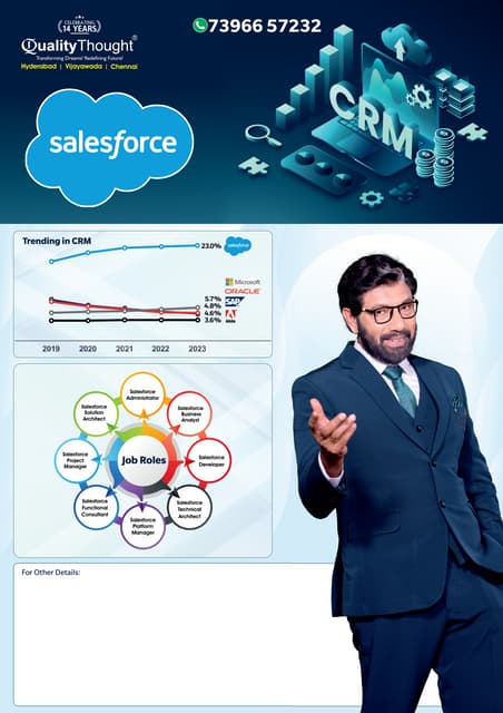 Salesforce Admin Training Salesforce Admin Course Pdf